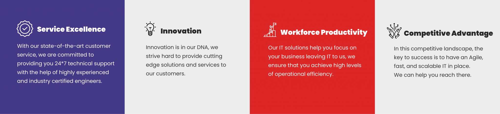 Sun Info Tech – Best IT Support Services | IT Services Company in UAE